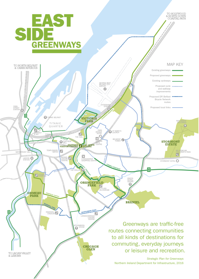Greenway Development – EastSide Greenways